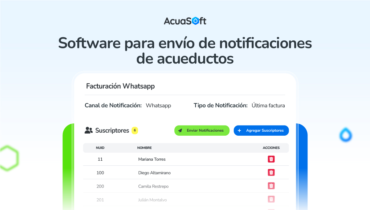 Software para envío de notificaciones de acueductos